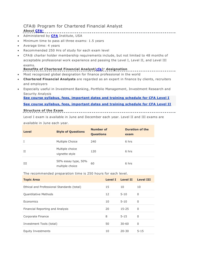 CFA | PDF | Test (Assessment) | Fee