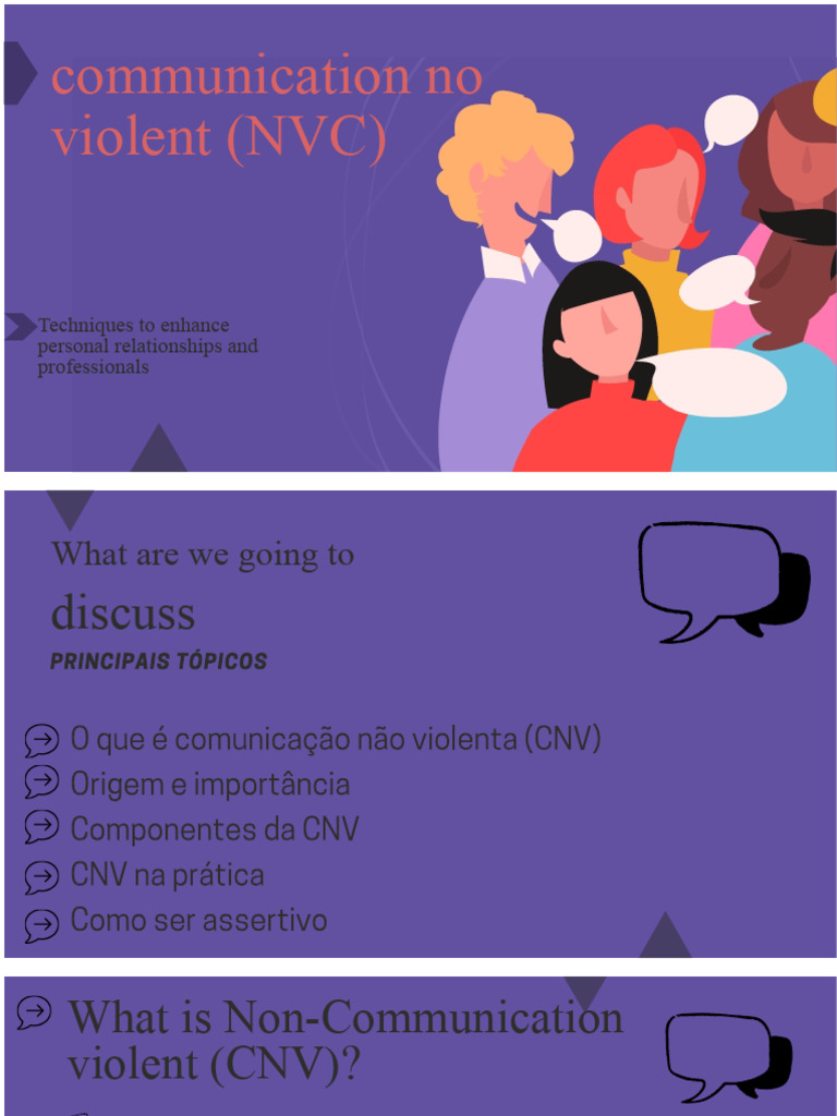 Nonviolent Communication (NVC) | PDF