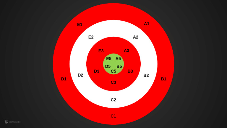 Bullseye | PDF