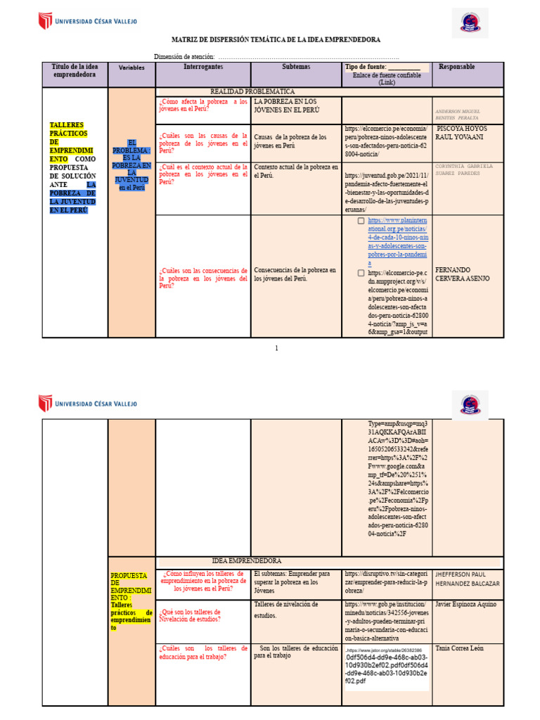 Matriz de Dispersión Temática e Índice 2022-i.docx | PDF