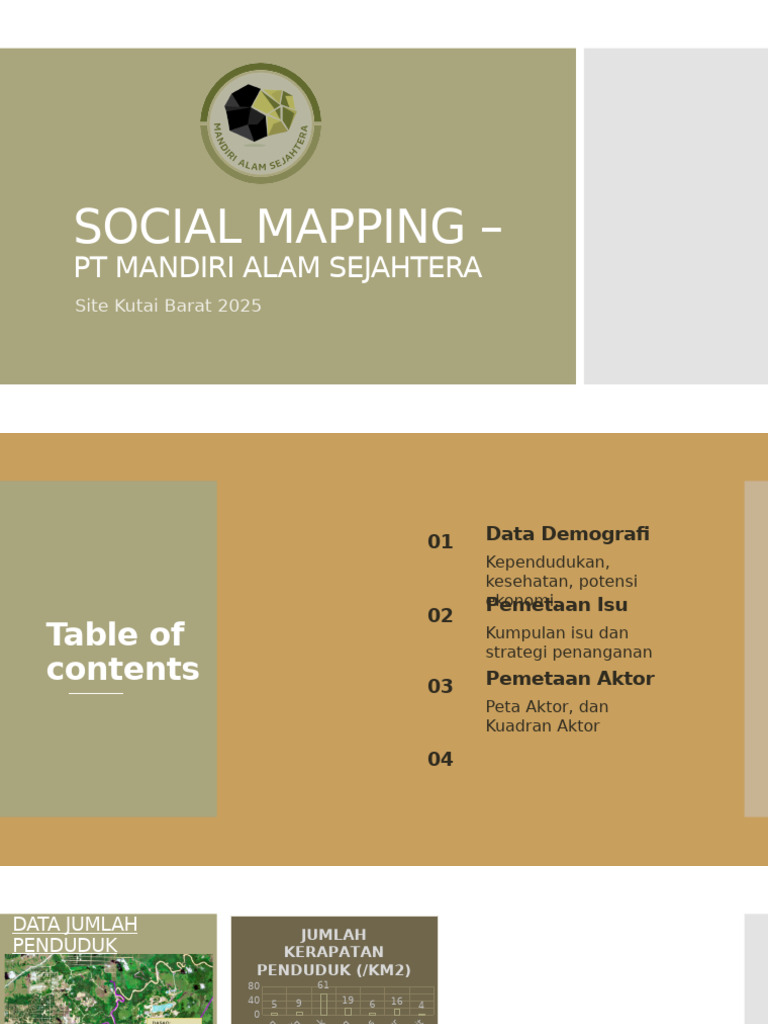 SOCIAL MAPPING – | PDF