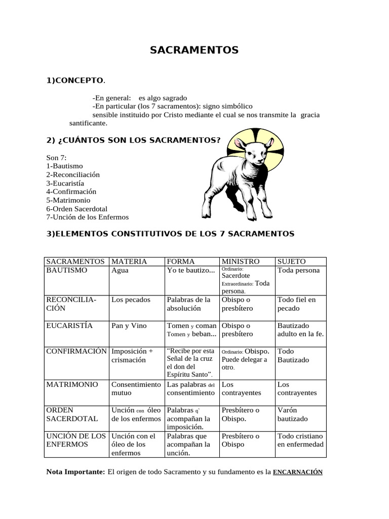Clases de Sacramentos | PDF | eucaristía | Bautismo