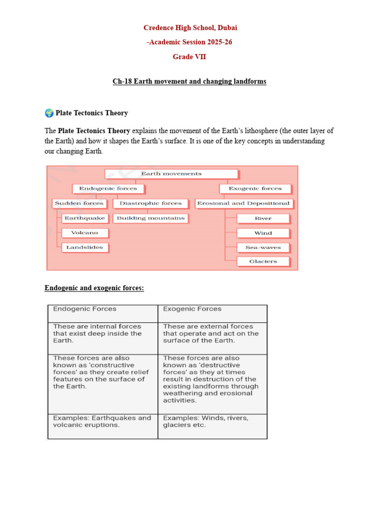 Study Notes-Earth Movement and Changing Landforms | PDF | Erosion ...