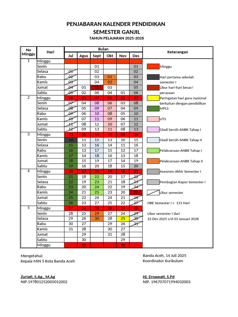Kalender Pendidikan 2025-2026 Semester I | PDF