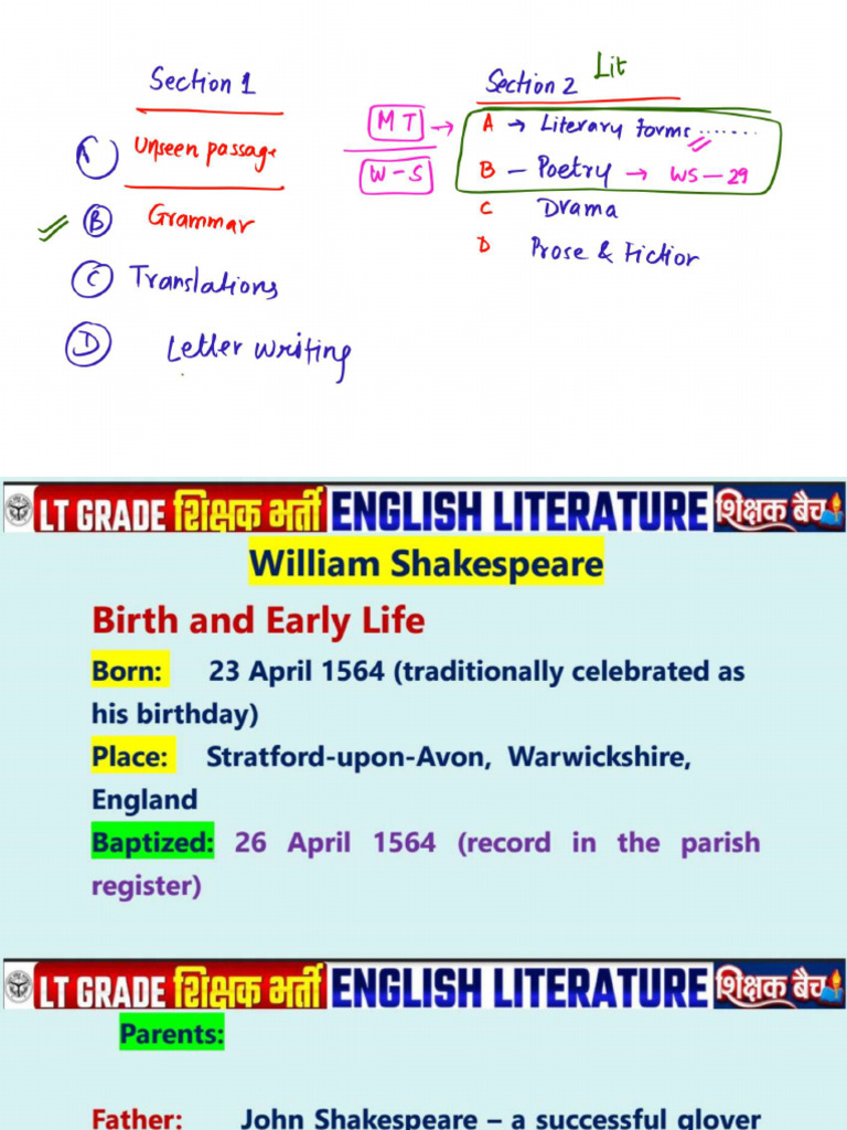 English by Kiran Mam - When, in Disgrace With Fortune SONNET - 29 (BY ...