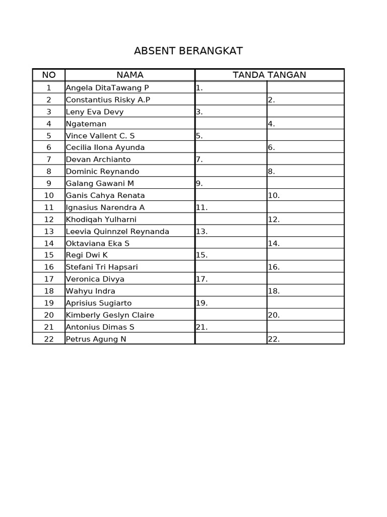 Attendance Record: Absent List | PDF