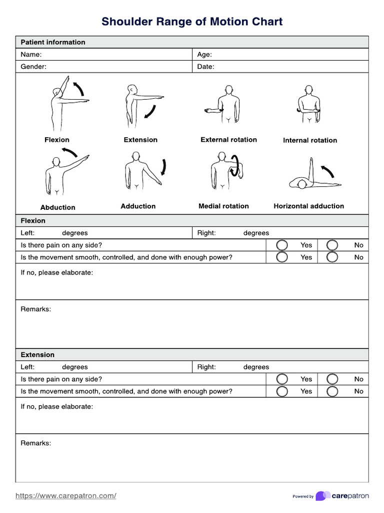 Shoulder Range of Motion Assessment Chart | PDF | Anatomical Terms Of ...