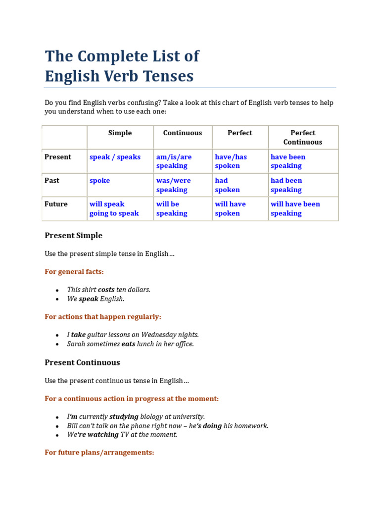 List of English Verb Tenses | PDF | Grammatical Tense | Linguistics