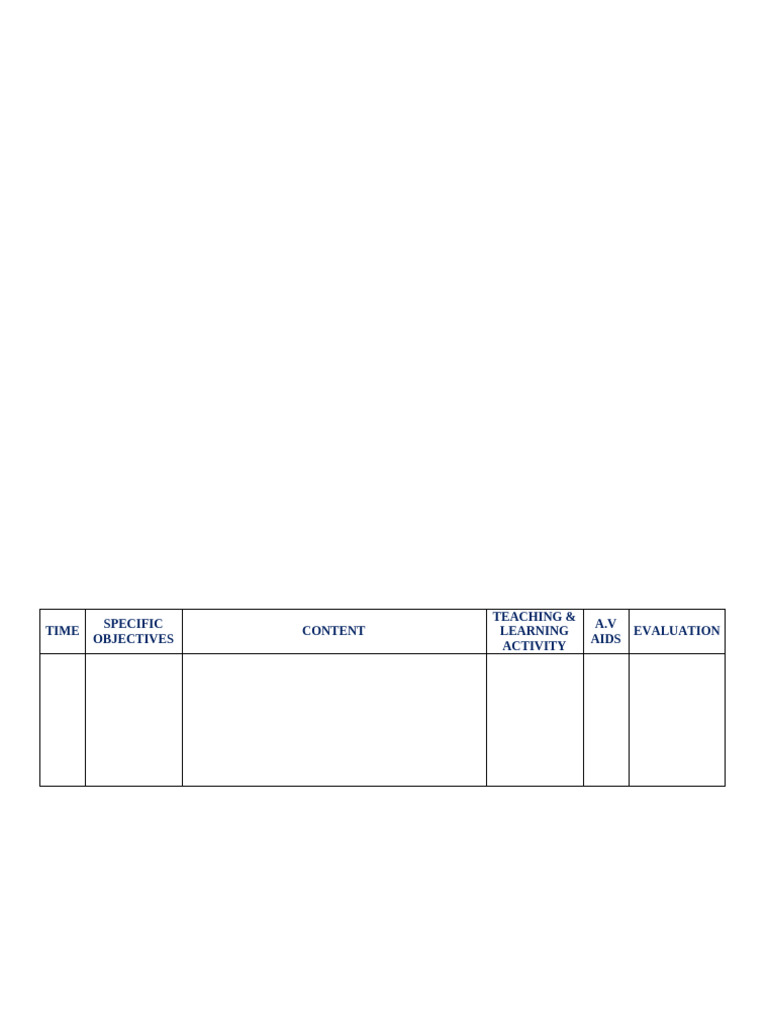 Lesson Plan Motivation | PDF