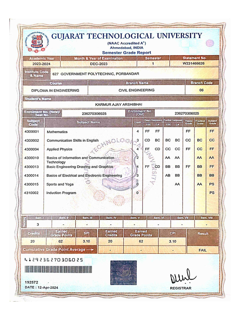 Mark Sheet 2 | PDF