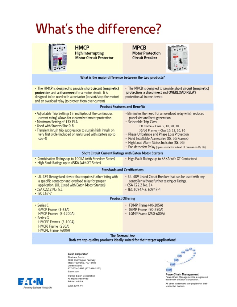 What's The Difference - HMCP vs. MPCB | PDF | Relay | Electrical Network