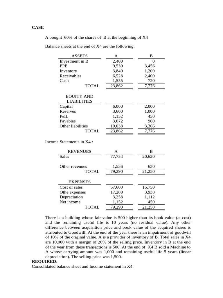 Conso-Case 4 Solution | PDF | Book Value | Income Statement
