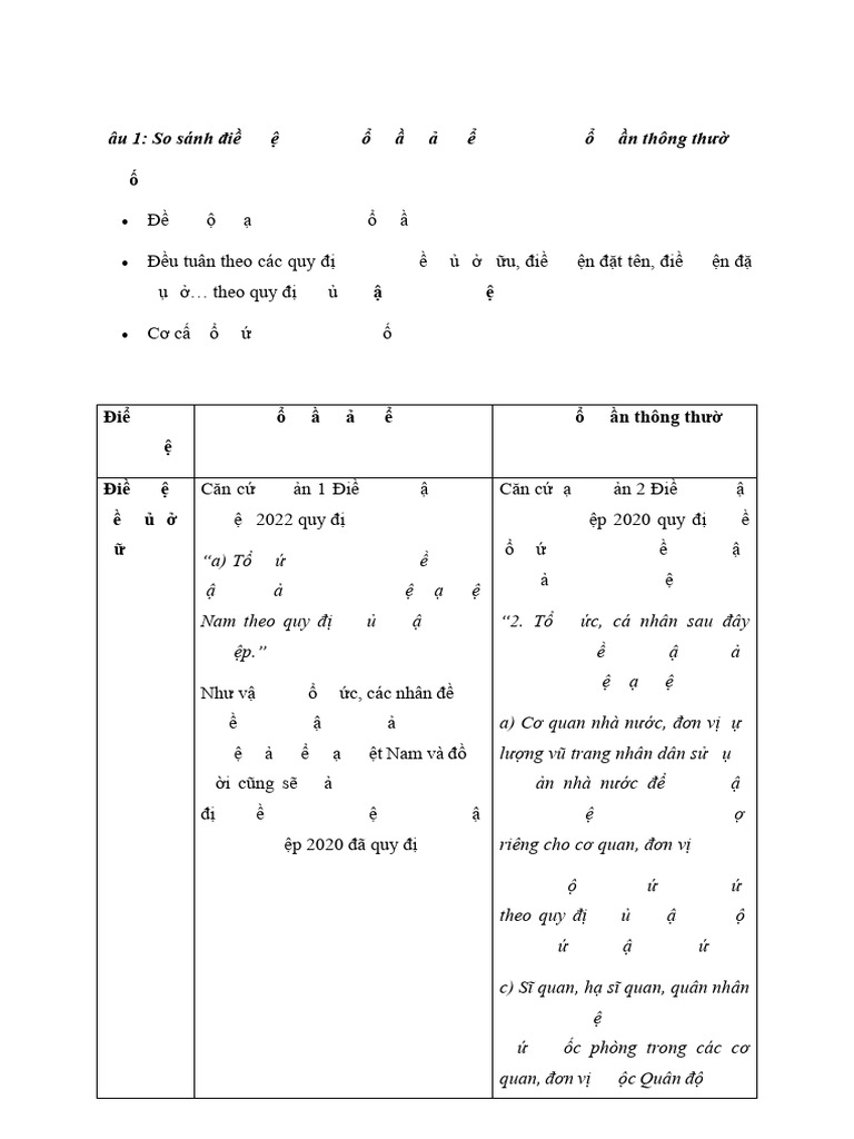 KDBH | PDF