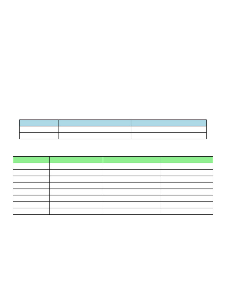 Igcse Ict Ch1 Ch2 Ch3 Notes | PDF | Computer Data Storage | Solid State ...