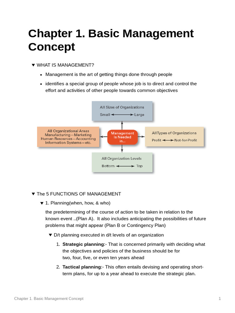 Chapter 1. Basic Management Concept | PDF | Leadership | Business