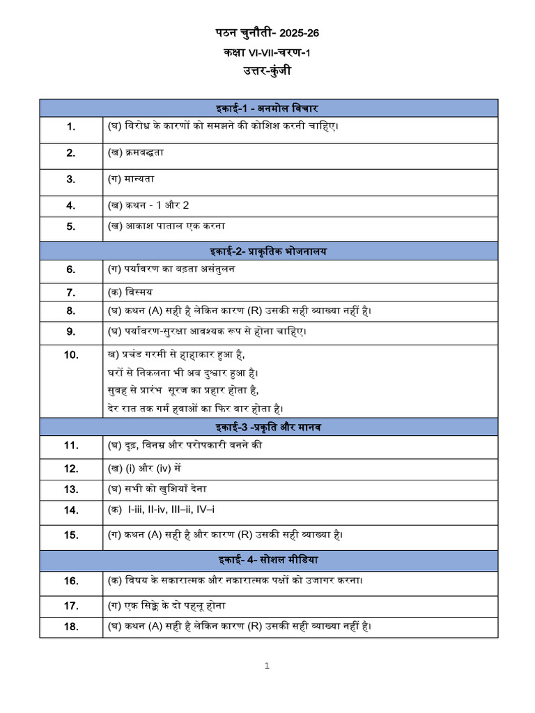 Hindi Ans Keys Round 1 6 7 | PDF