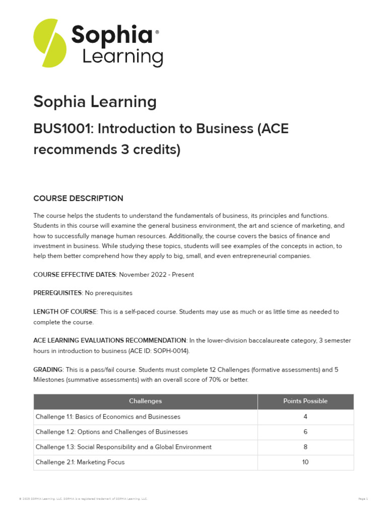 Sophia Introduction To Business Syllabus | PDF | Human Resource ...