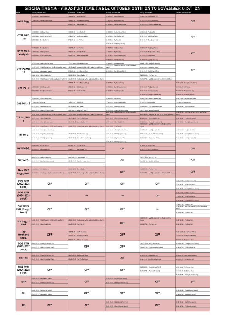 Time Table - October 28th, 2025 To November 01st, 2025 | PDF