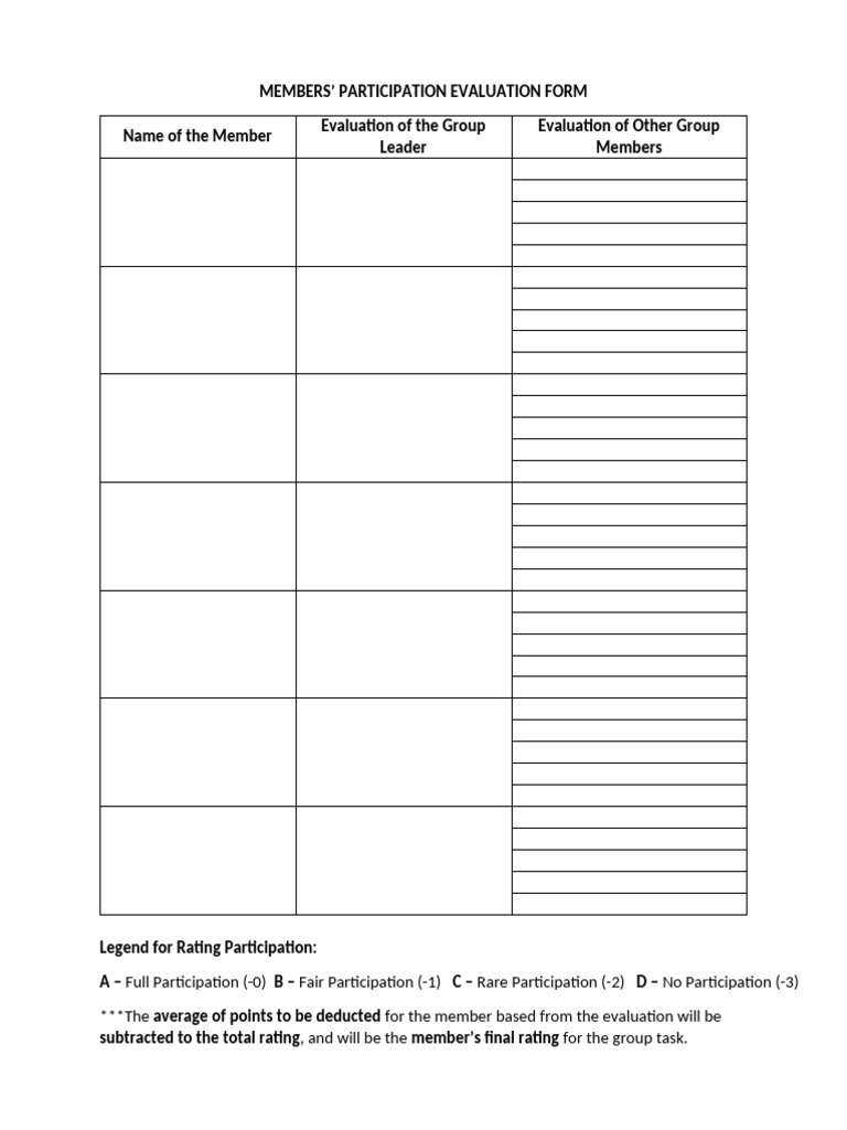 Participation-Evaluation-Form PT1 Q2 GenSci | PDF