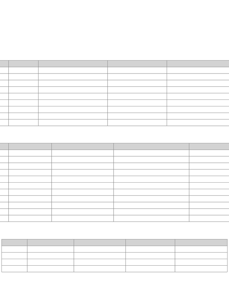 WSET Level 2 SAT Study Guide | PDF | Fruit | Edible Fruits