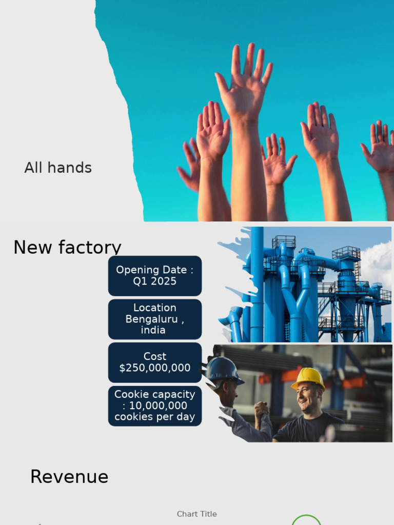 All Hands | PDF