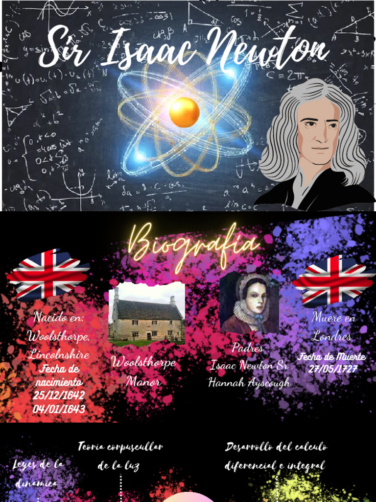 Vida y contribuciones de Isaac Newton | PDF
