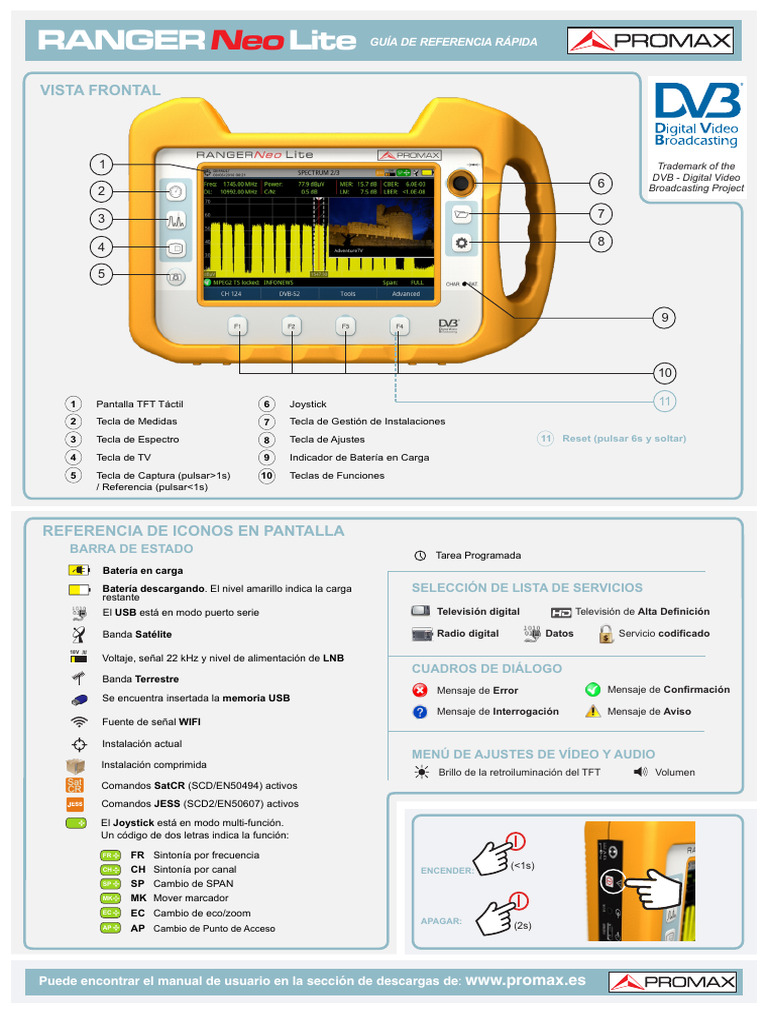Ranger Neo Lite Quickref | PDF | Tecnología de cine y video | Electrónica de consumo