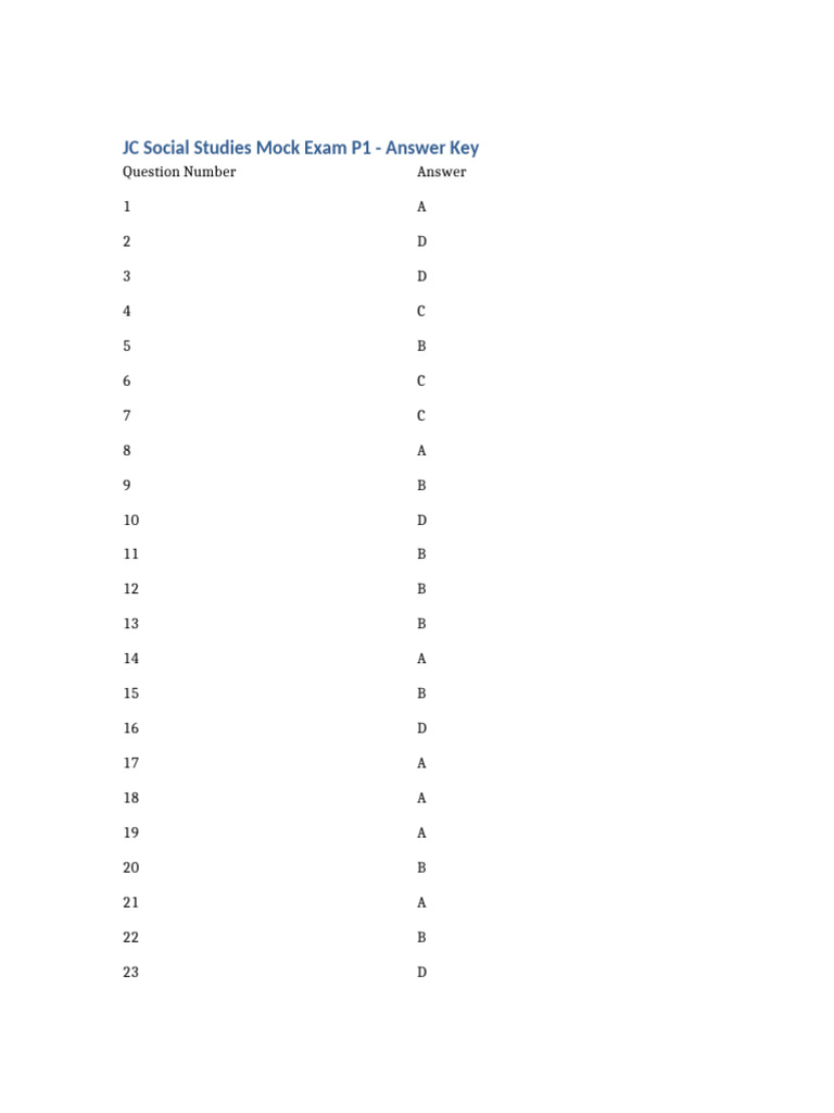 JC Social Studies Mock Exam Answer Key | PDF