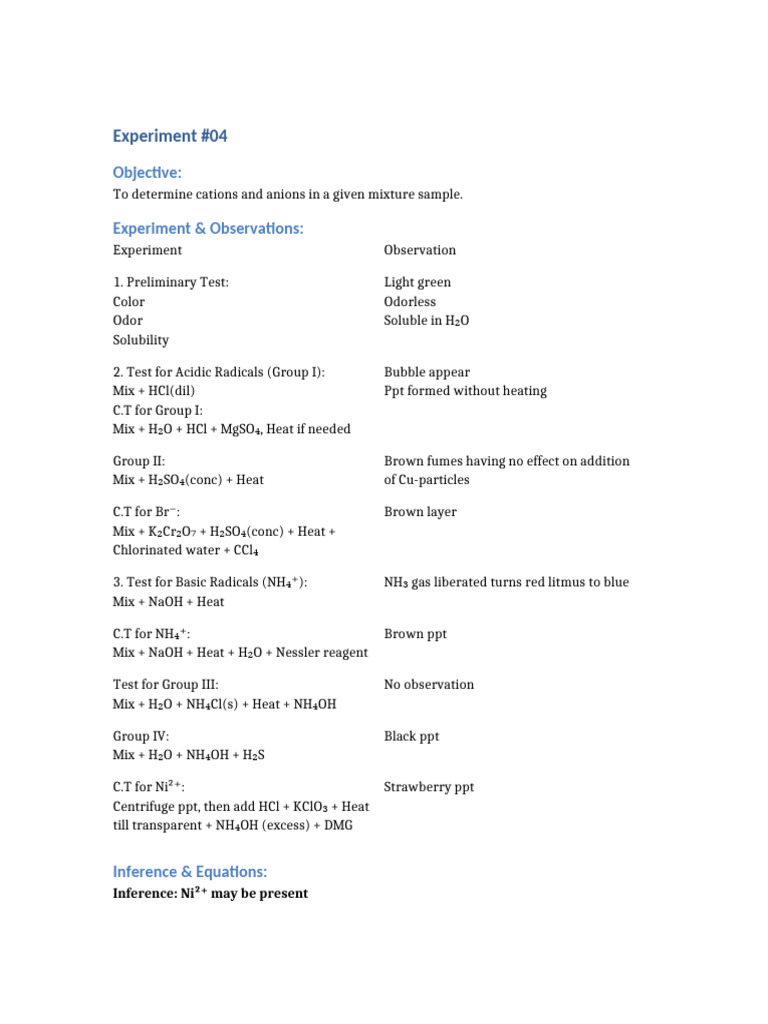 Experiment 04 Cation Anion Analysis | PDF