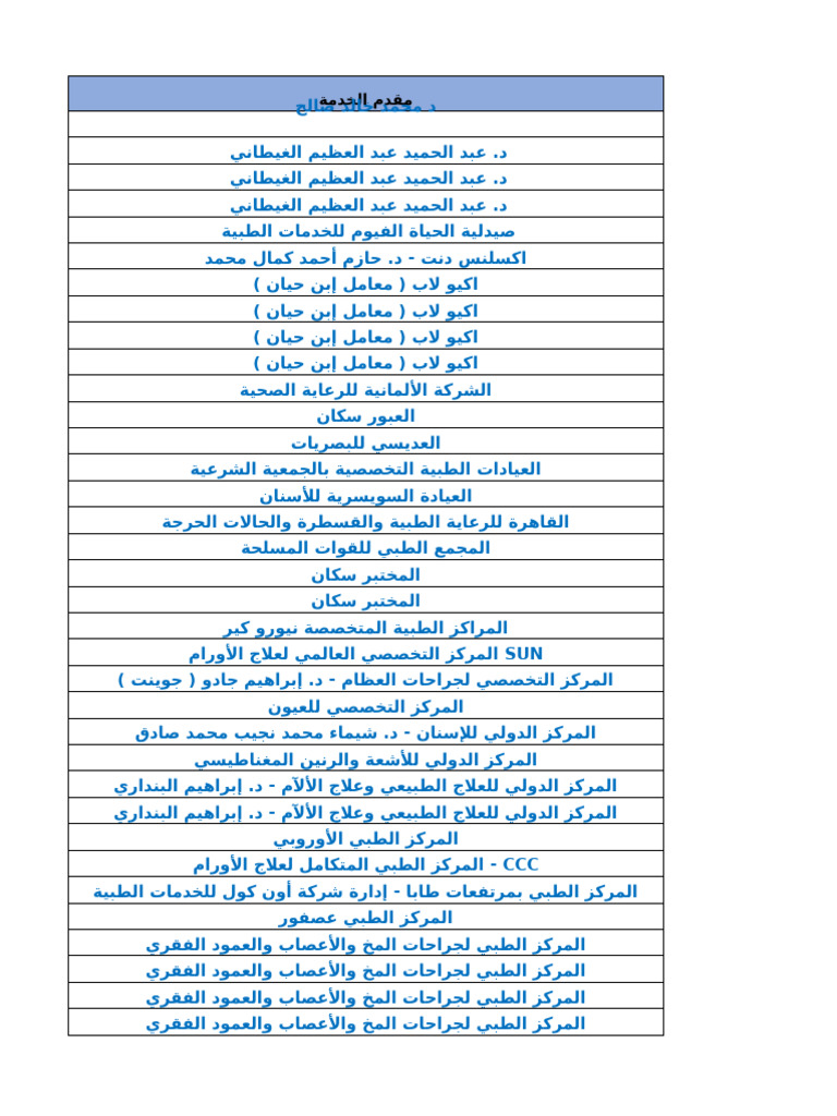 Orient RN 2025 | PDF