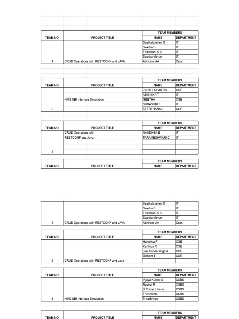 Nms-1st Review - Final Review | PDF