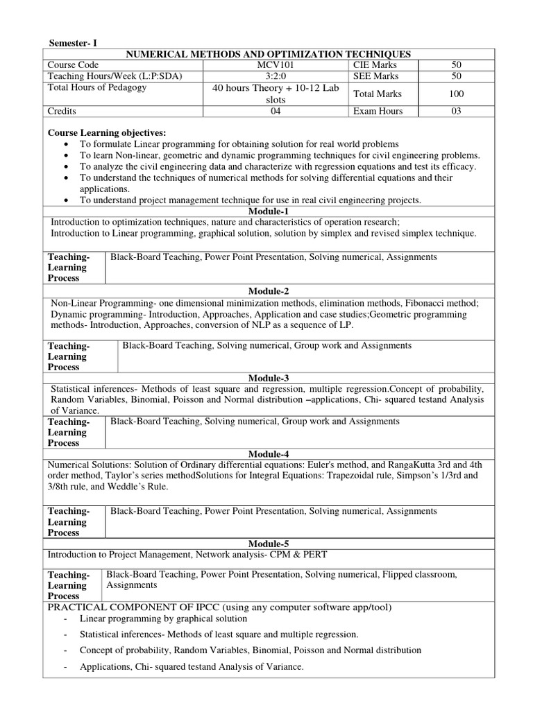 1st Sem Mtech 2024 Syllabus | PDF | Building Information Modeling | Machine Learning