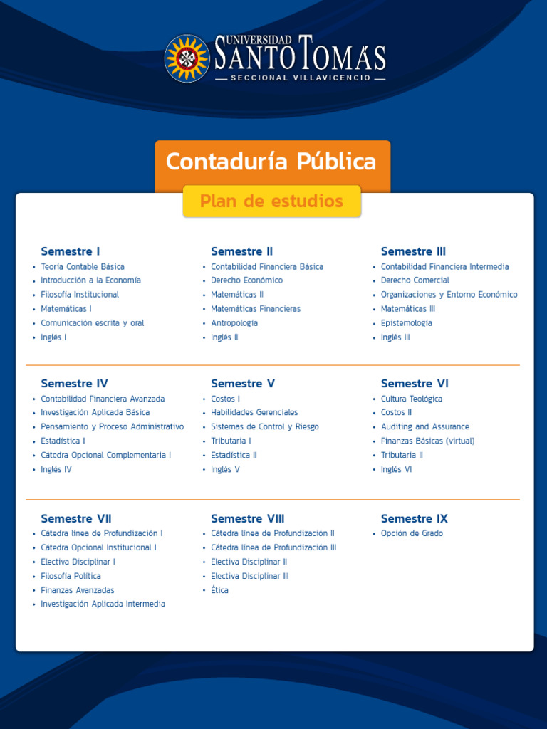 Plan de Estudios - Contaduria-2023 | PDF