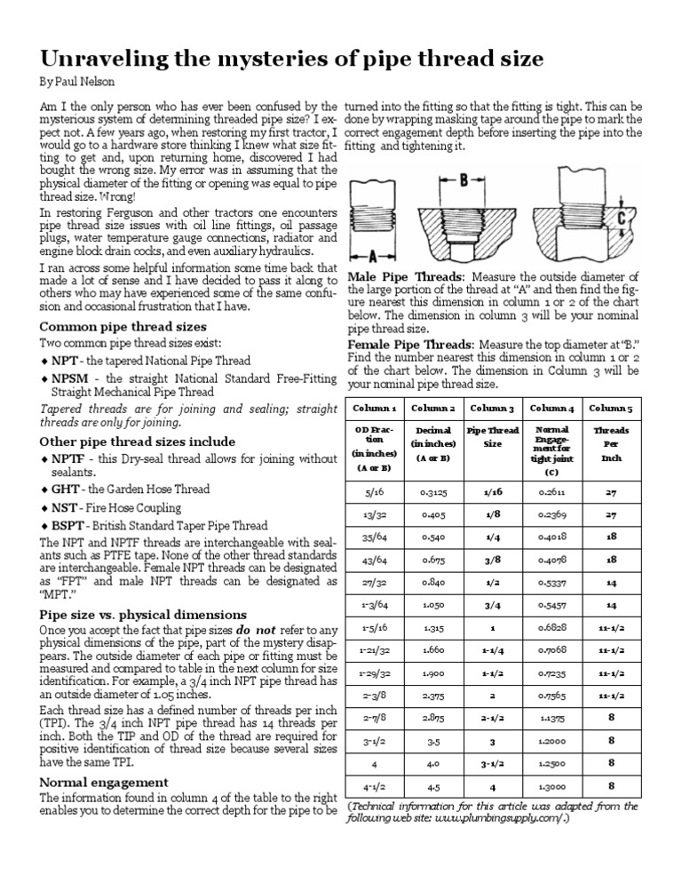 Pipe Thread Size | PDF | Pipe (Fluid Conveyance) | Mechanical Engineering