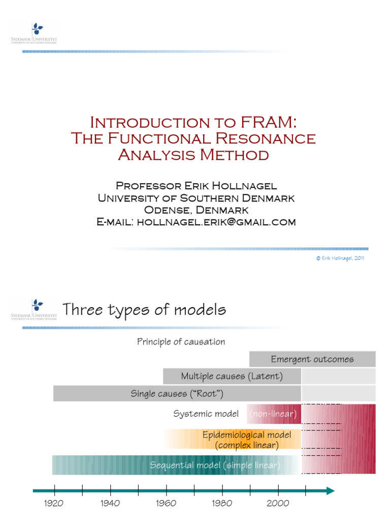 FRAM-2 Introduction To FRAM | PDF | Resonance | Variance