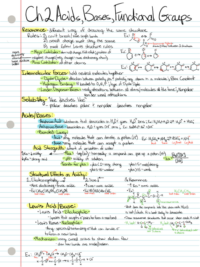 Ch.2 Acid Base Functional Groups | PDF | Acid | Chemical Polarity