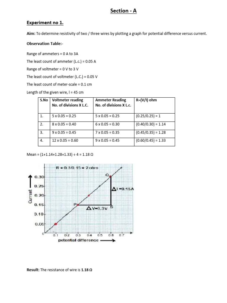 PHYSICS (Practical) Readings, Observation Tables, Results | PDF | P–N ...