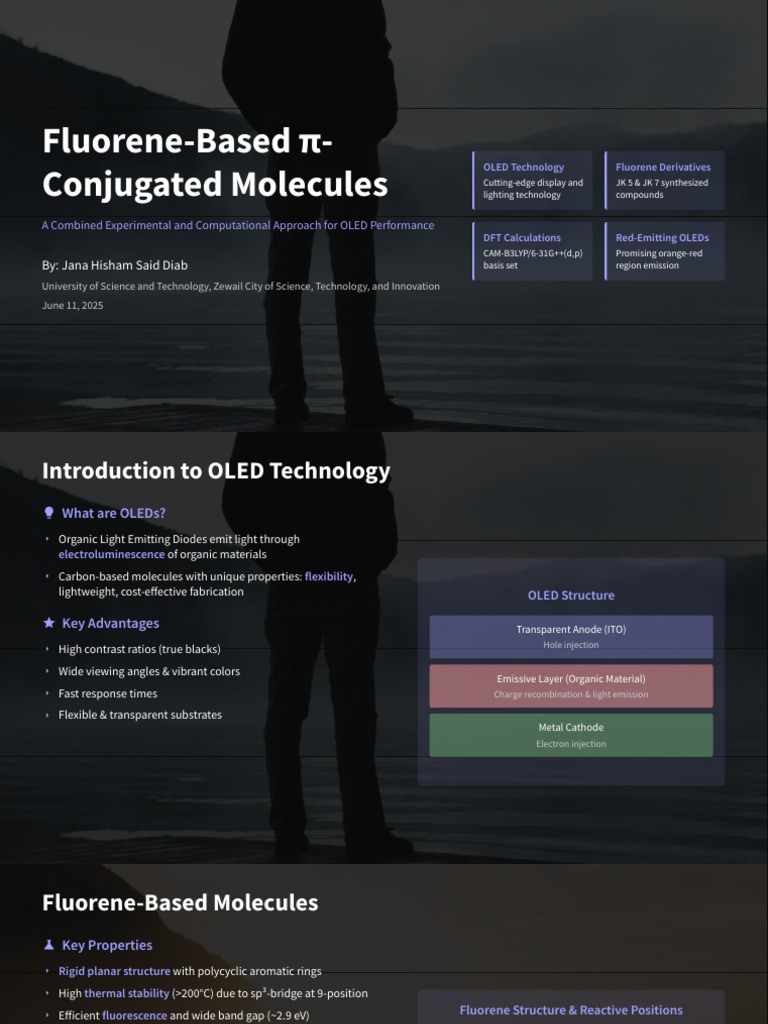 Fluorene-Based Π-Conjugated Molecules for OLED Applications | PDF ...