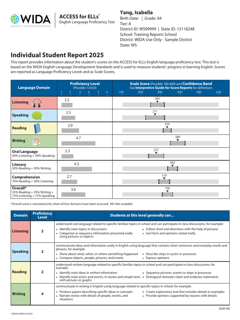 Sample ACCESS Score Report 2025 | PDF | English Language | Information