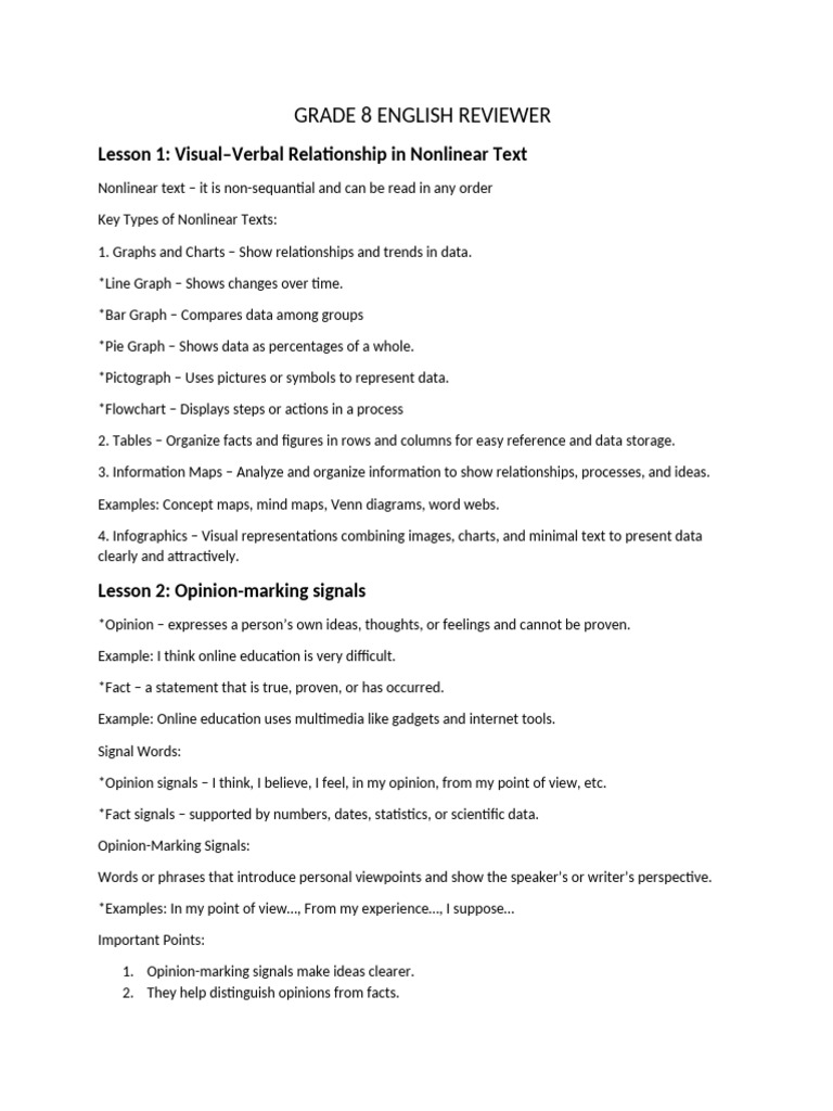 Grade 8 English Reviewer | PDF | Infographics | Irony