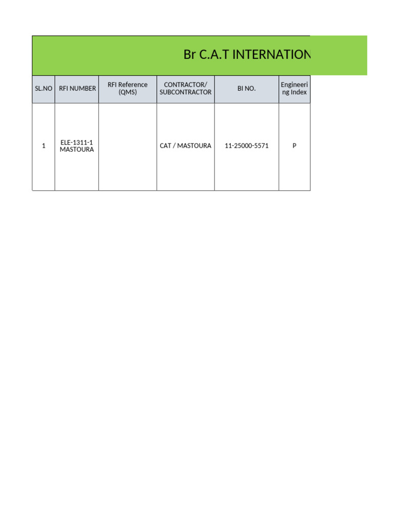Hwyh-1311 Panel Mri | PDF