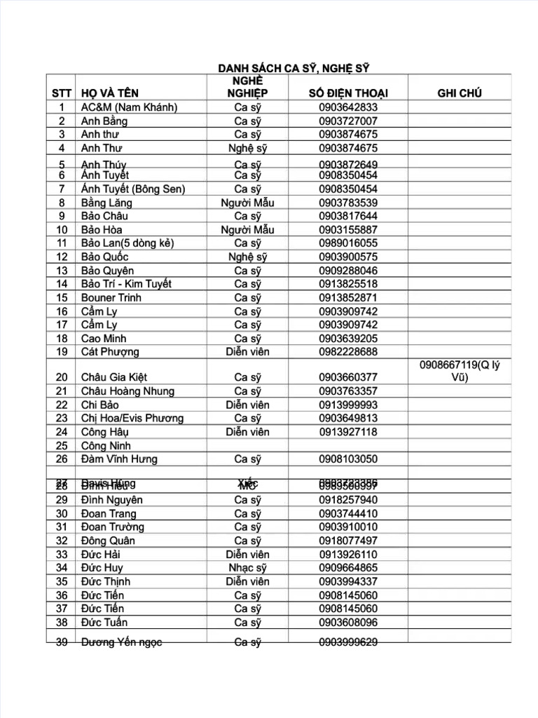 PDF 236 CA Si Nghe Sy Toan Quoc Compress | PDF