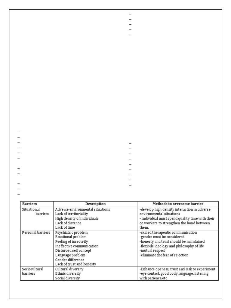 Phases of Interpersonal Relationships | PDF | Intimate Relationships ...