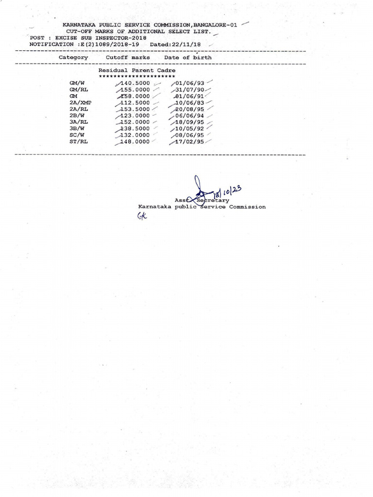 Asl Cut Esi | PDF