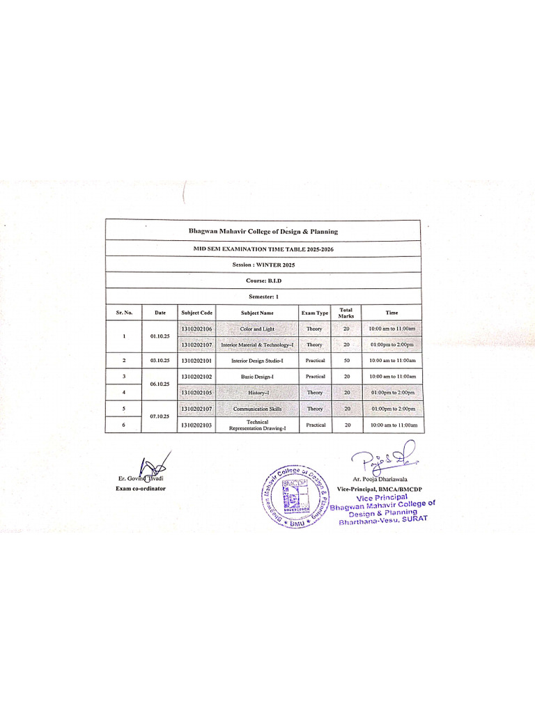B.I.D Sem 1 | PDF