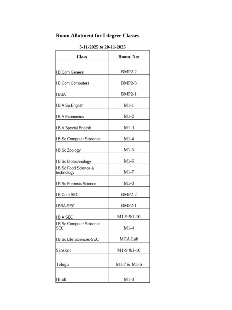 Room Allotment From 03-11-2025 | PDF