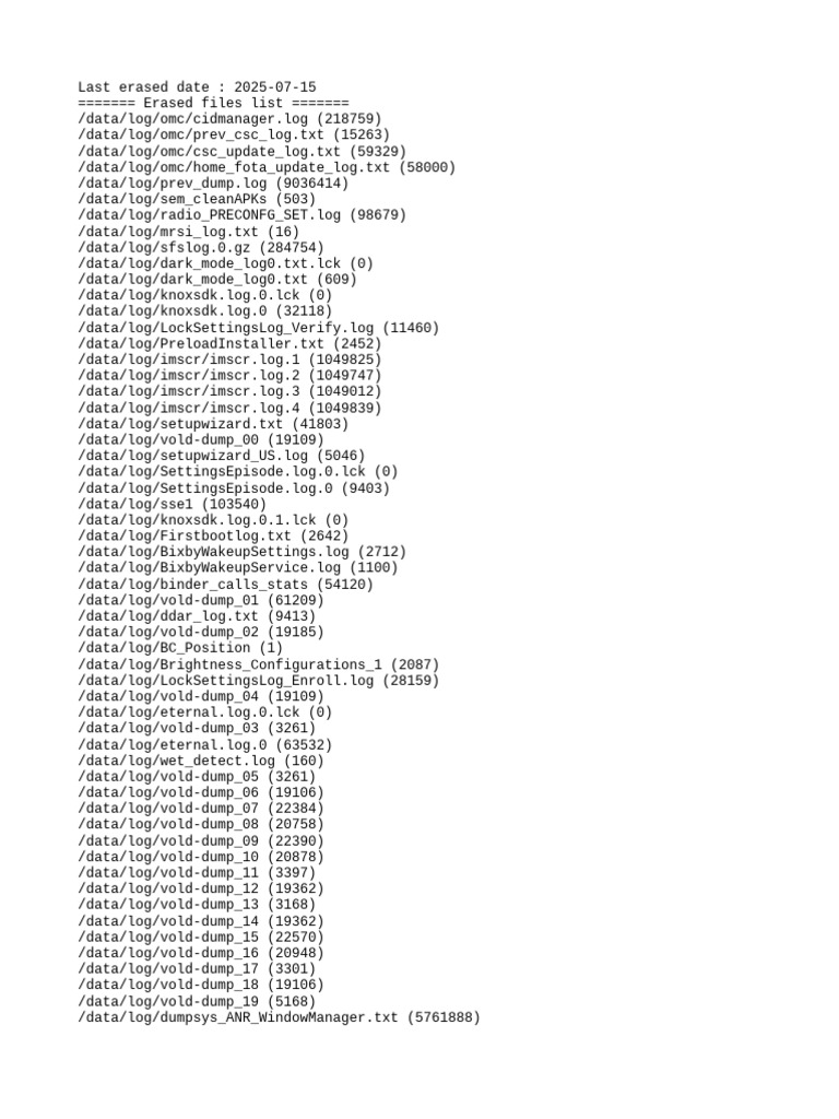 Erased Log by Sos | PDF