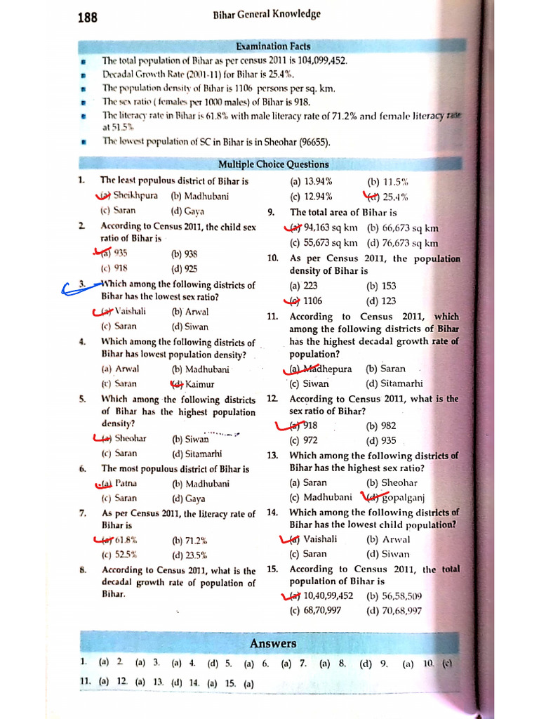 Census of Bihar | PDF