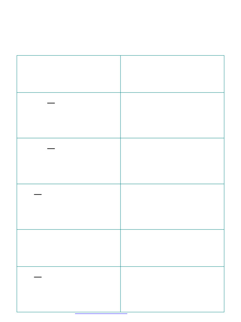 Linear Equations Worksheet | PDF | Physics | Differential Calculus