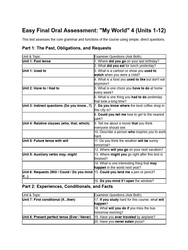 Final Oral Assessment - My World - 4 | PDF | Grammatical Tense | Syntax
